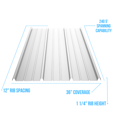 PBR Panel - Sundance Custom Steel